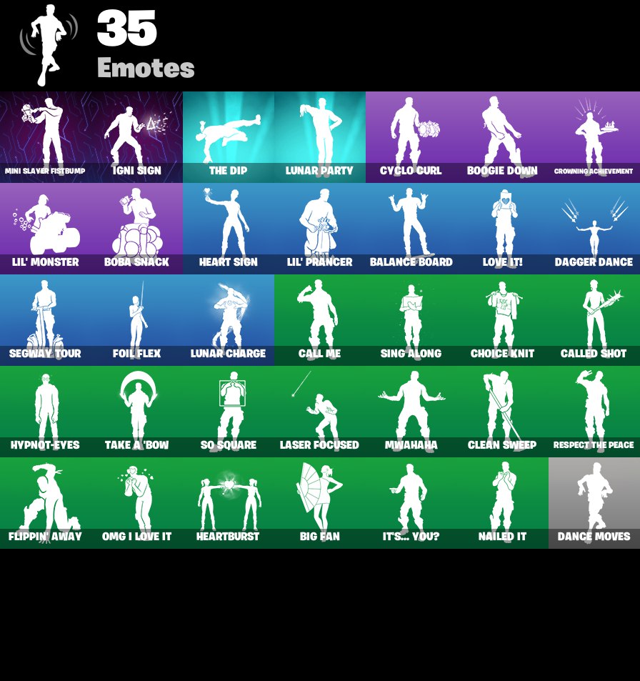 Fortnite OG Account - 36 Skins | Nezumi | The Origin | Twyn