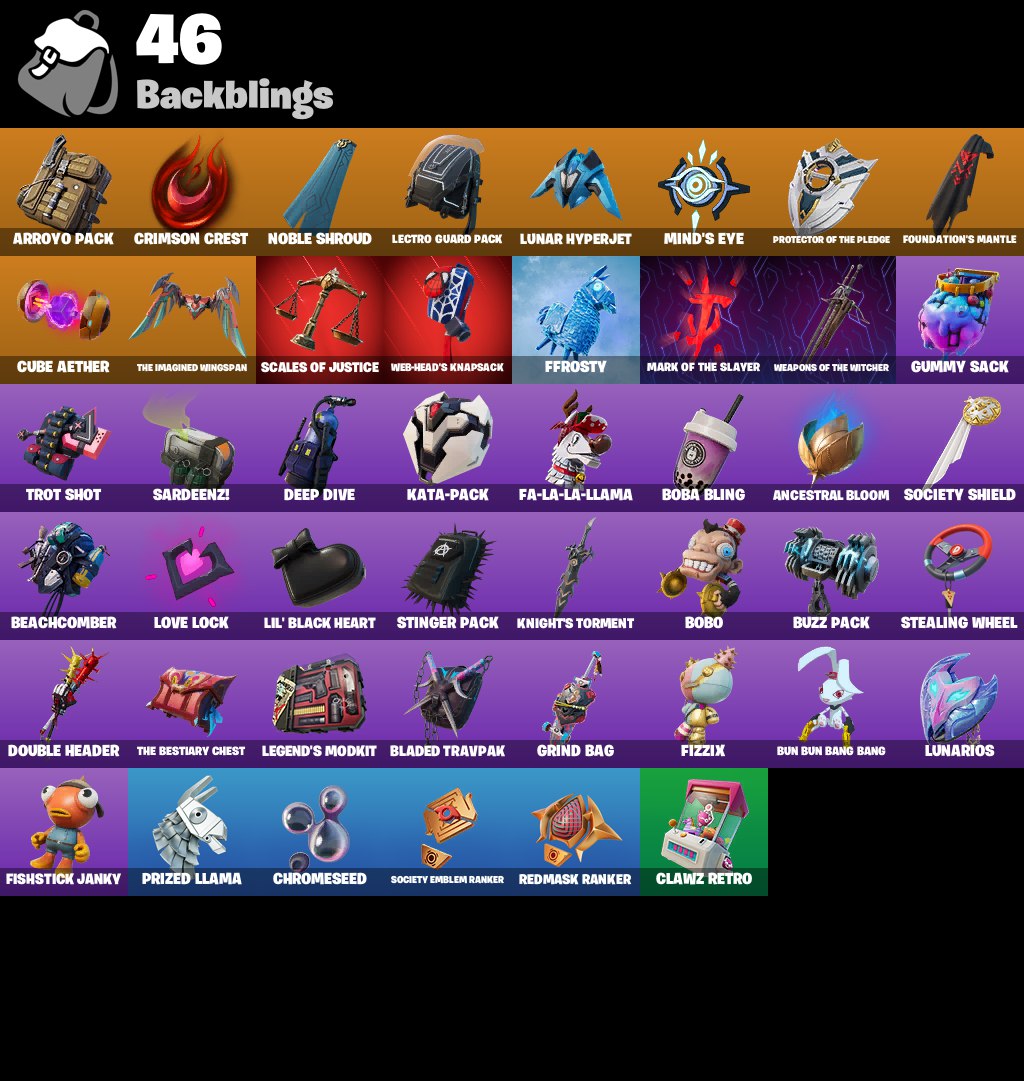 Fortnite OG Account - 36 Skins | Nezumi | The Origin | Twyn
