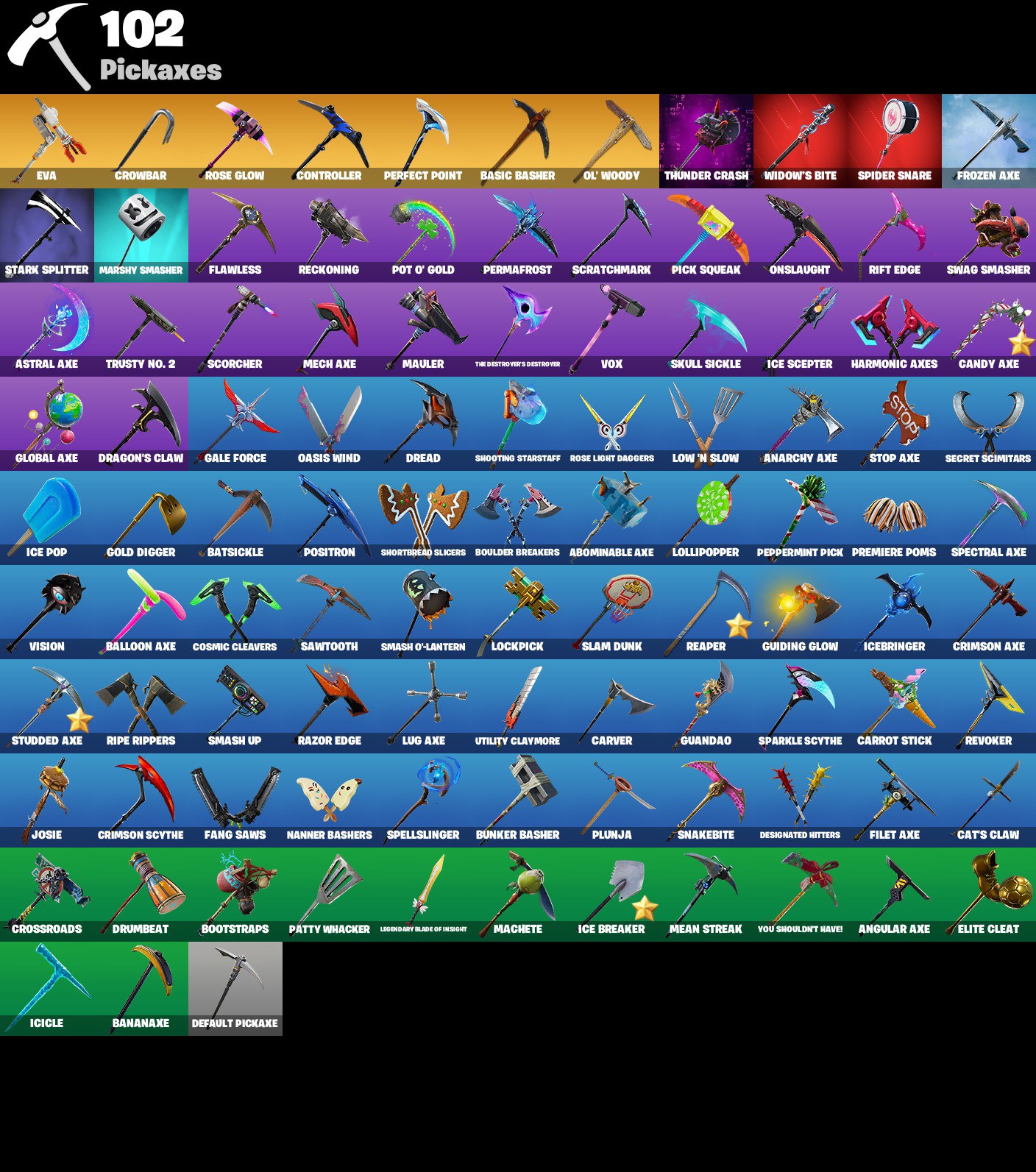 Fortnite OG Account - 136 Skins | The Reaper | Omega Stage 5 | Rose ...