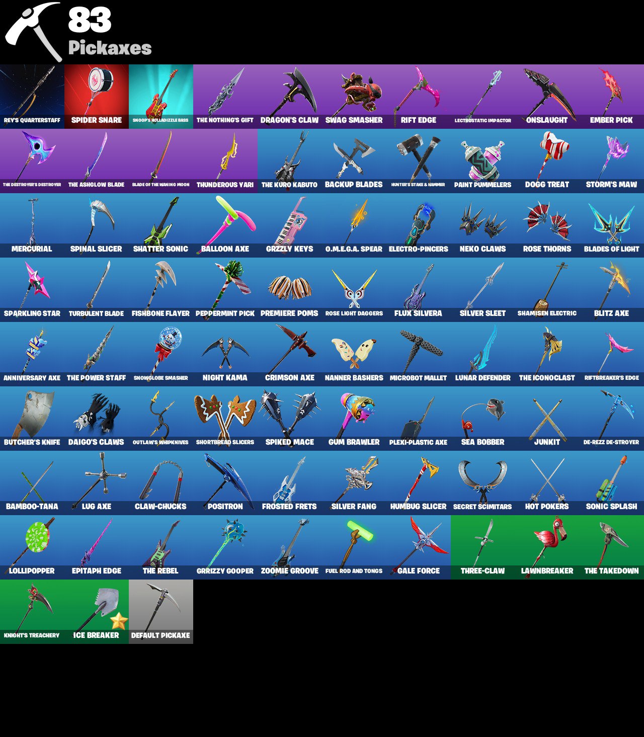 Fortnite OG Account - 67 Skins | Omega Stage 5 | Rogue Agent | Red Knight